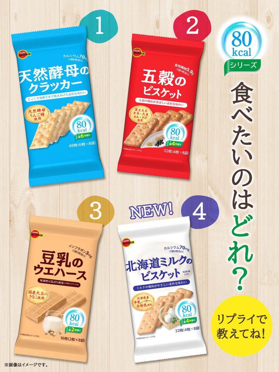 【ブルボン】⋰ 80kcalシリーズ 食べたいのはどれ？ ⋱ ①天然酵母のクラッカー ②五穀のビスケット ③豆【22/04/06】 - 俺ノランキング